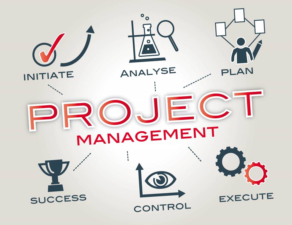 Professional Hybrid Project Management to Drive Success » CNBC Posts